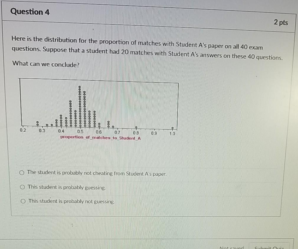 Solved Question 3 2 pts Here we reproduced the distribution | Chegg.com