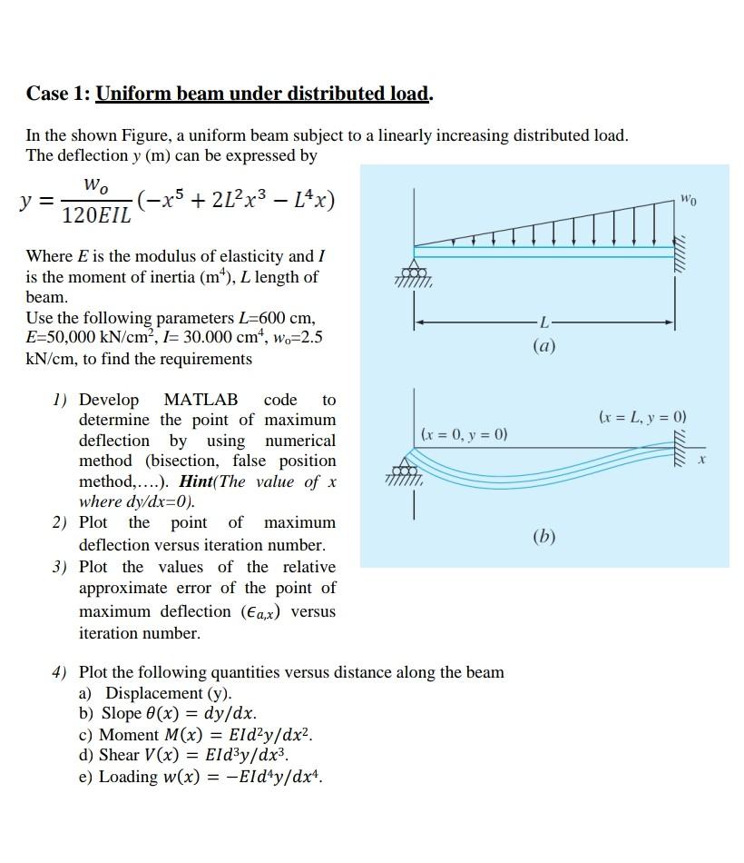 Solved Term Project Report Writing Format The following | Chegg.com