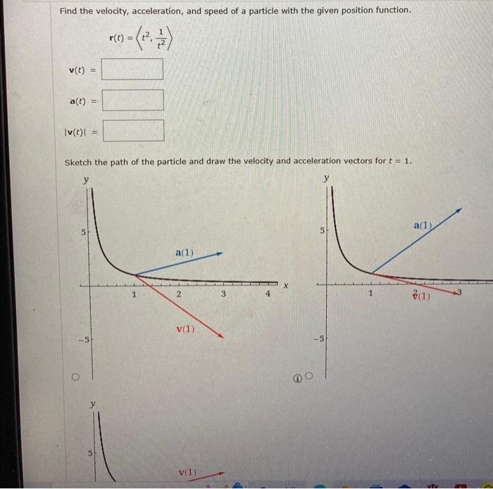 Solved Find the velocity, acceleration, and speed of a | Chegg.com