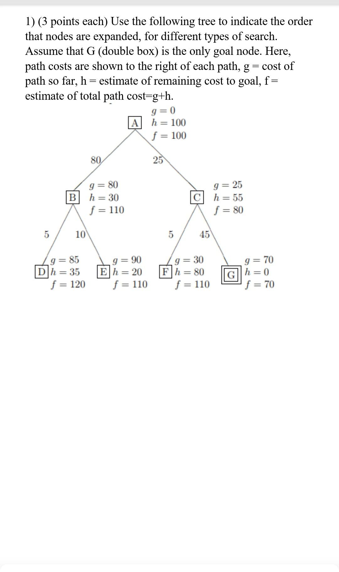 Solved 1) (3 points each) Use the following tree to indicate | Chegg.com