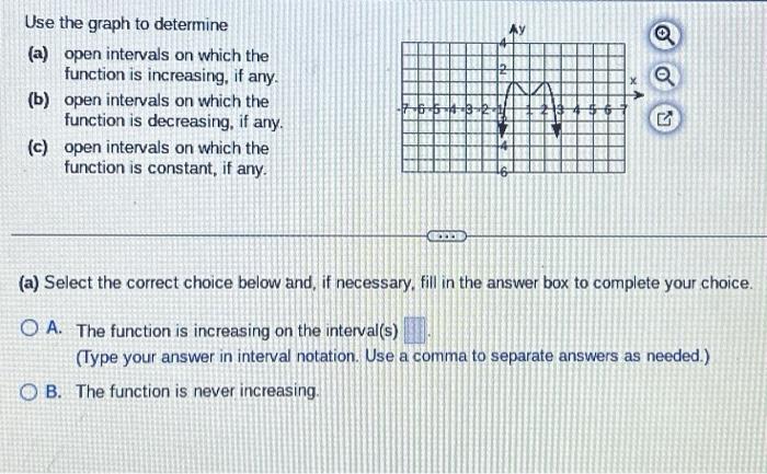 Solved Use the graph to determine (a) open intervals on | Chegg.com