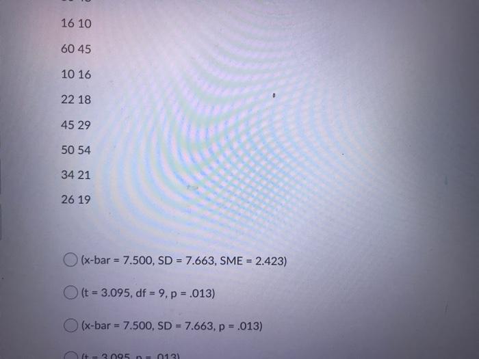 Solved In a simple linear regression equation (Y = a +bX), X | Chegg.com