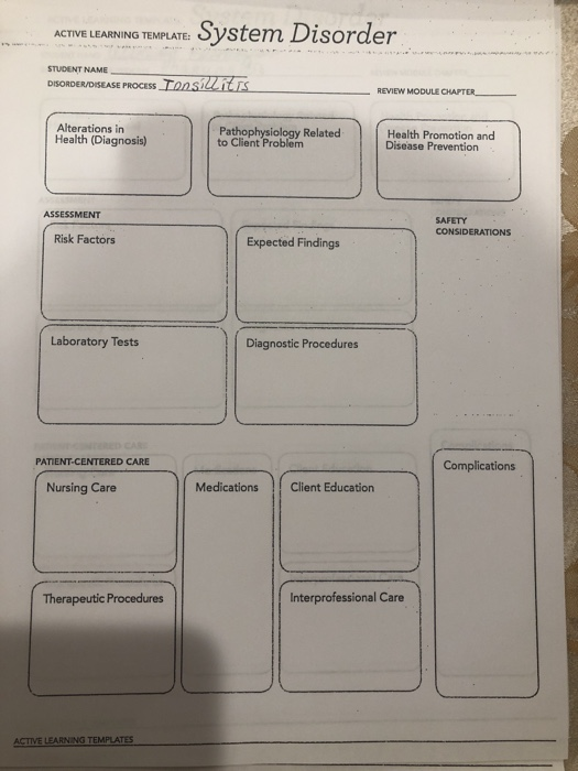 Solved ACTIVE LEARNING TEMPLATE: System Disorder STUDENT | Chegg.com