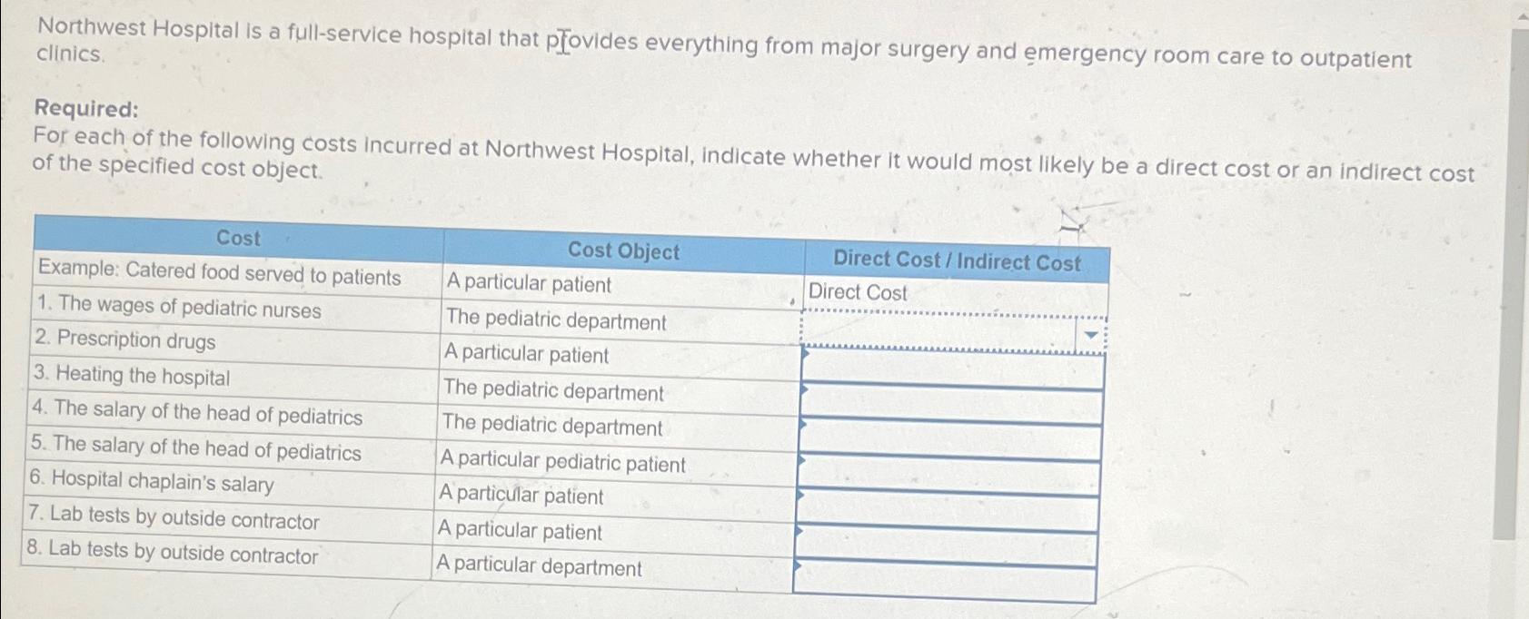 Solved Northwest Hospital is a full-service hospital that | Chegg.com