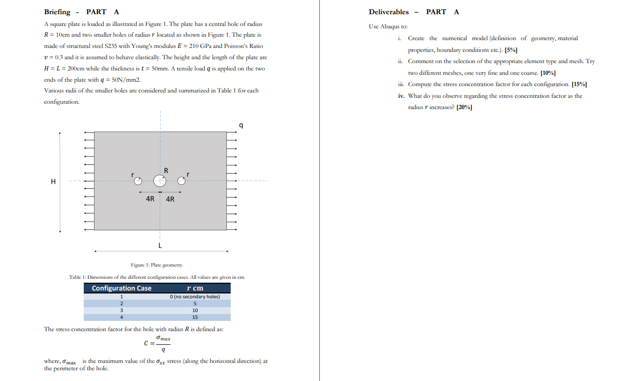Solved Deliverables - ﻿PART AUse Abaqus to:i. ﻿Create the | Chegg.com