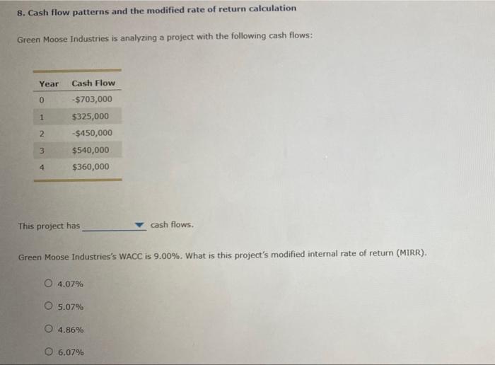 Solved 8. Cash flow patterns and the modified rate of return | Chegg.com