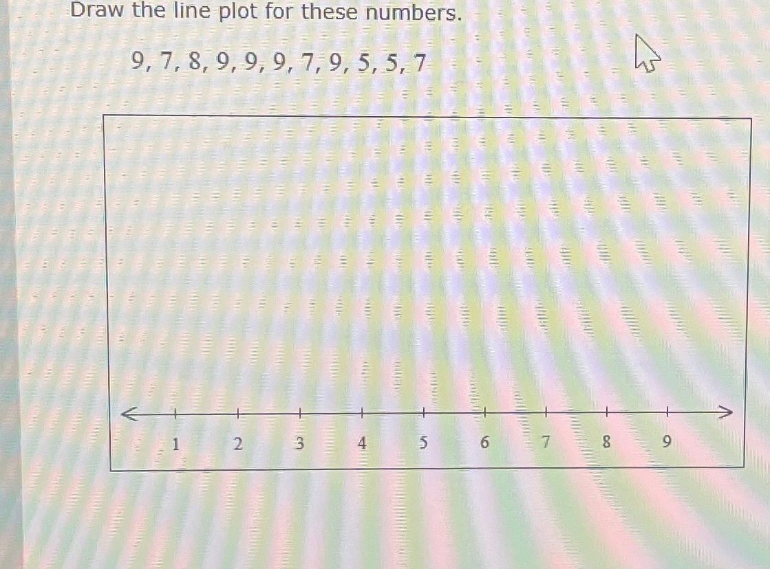 Solved Draw the line plot for these | Chegg.com