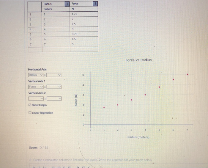 Solved 3 Create A Calculated Column To Linearize The Graph 