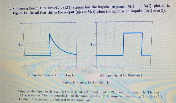 Solved 1. Suppose a linear, time invariant (LTI) system has | Chegg.com