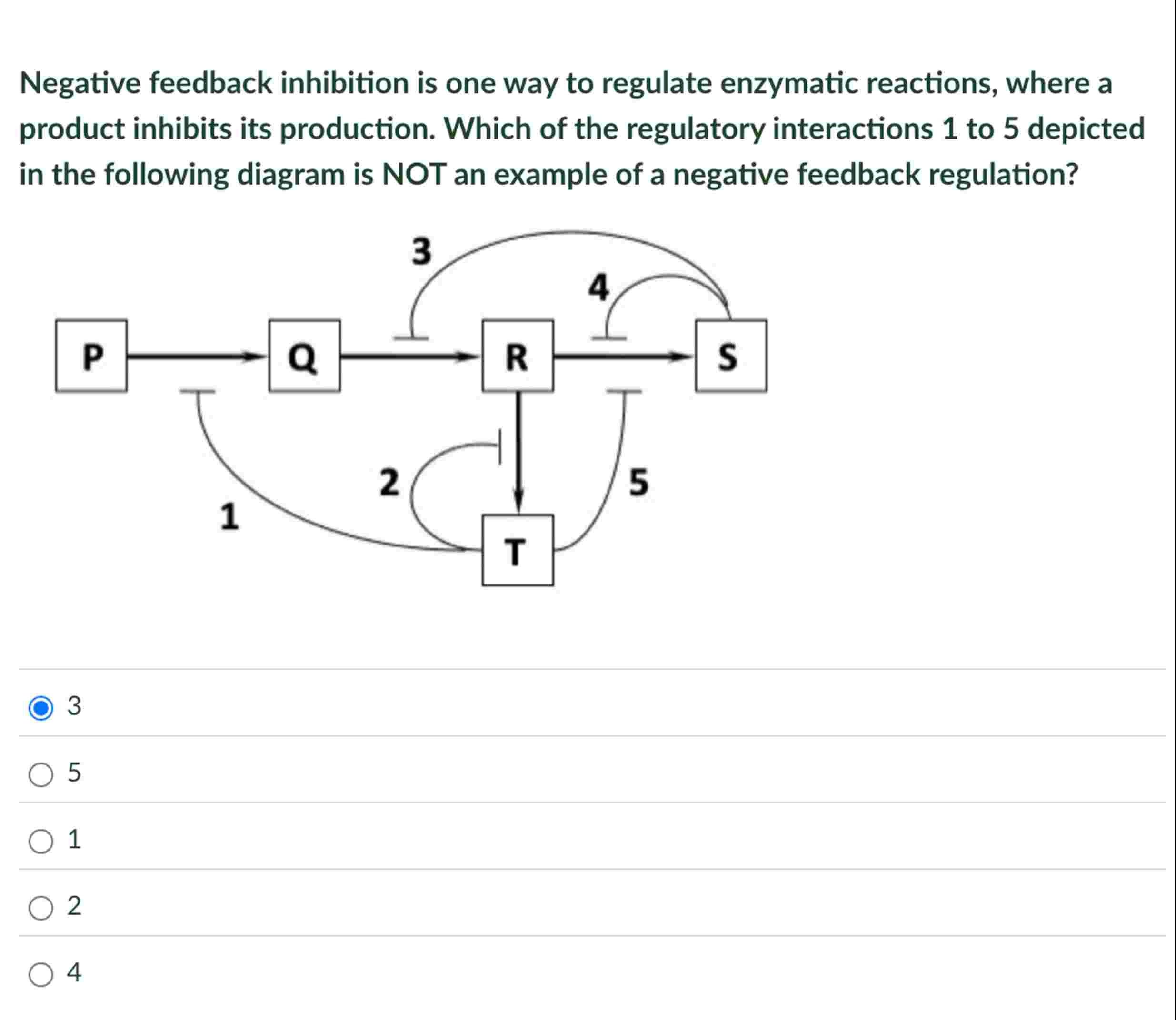 Solved Negative feedback inhibition is one way to regulate | Chegg.com