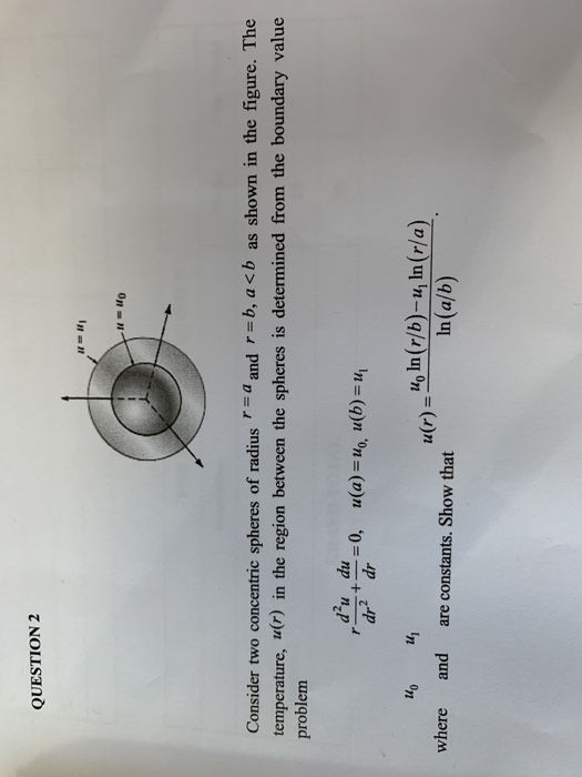 Solved QUESTION 2 = Huo Consider two concentric spheres of | Chegg.com