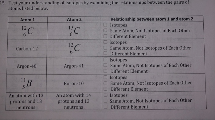 Solved 15. Test your understanding of isotopes by examining | Chegg.com
