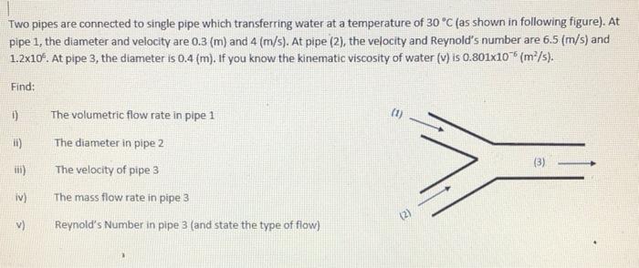 Solved Two pipes are connected to single pipe which | Chegg.com