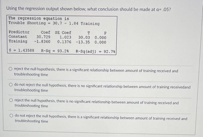 Solved Using the regression output shown below, what | Chegg.com