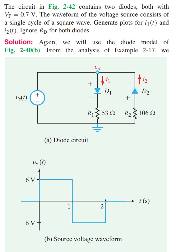Solved The circuit in Fig. 2-42 ﻿contains two diodes, both | Chegg.com