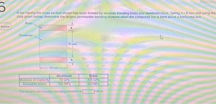 Solved A bar having the cross section shown has been formed | Chegg.com