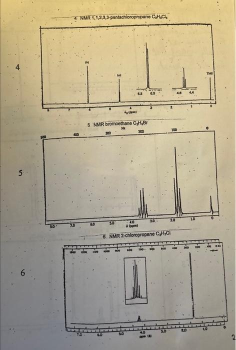 Draw a structure for each nmr spectra. identify each | Chegg.com
