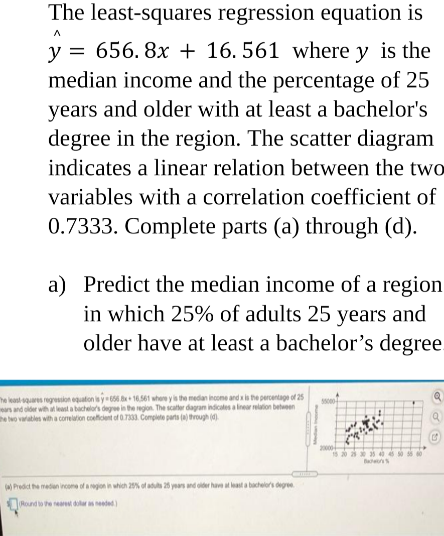 Solved The least-squares regression equation is | Chegg.com