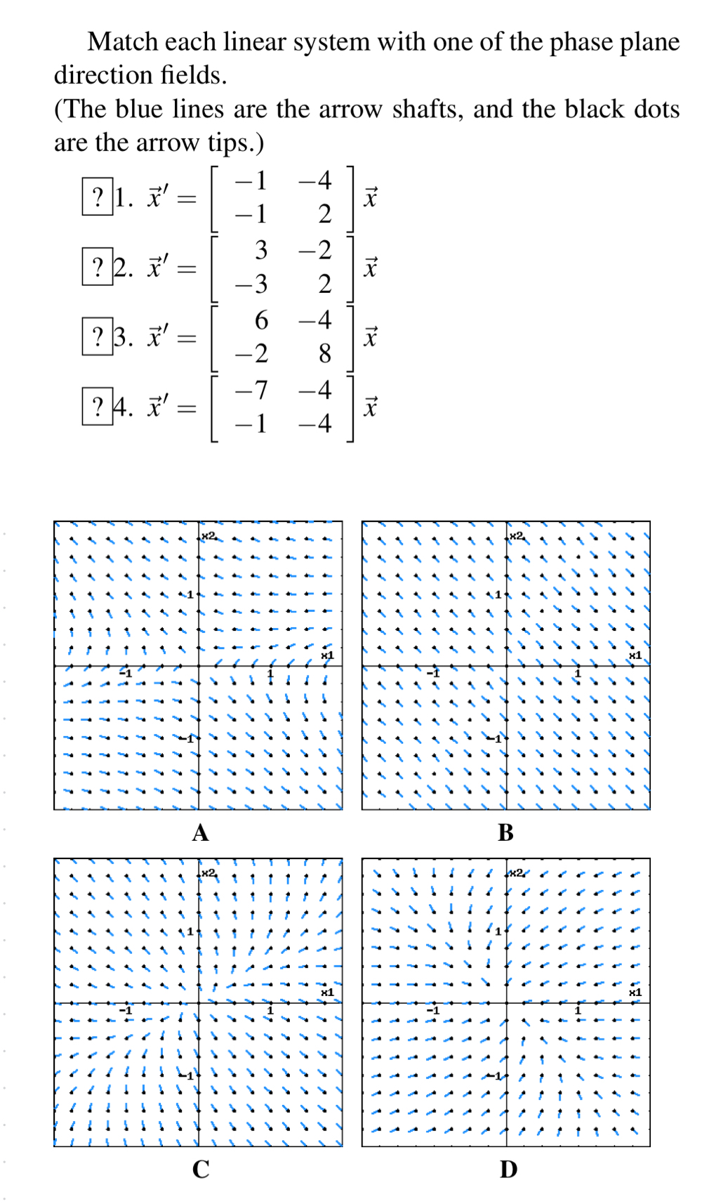 Solved Match each linear system with one of the phase plane | Chegg.com
