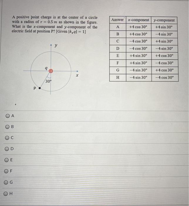 Solved A positive point charge is at the center of a circle | Chegg.com