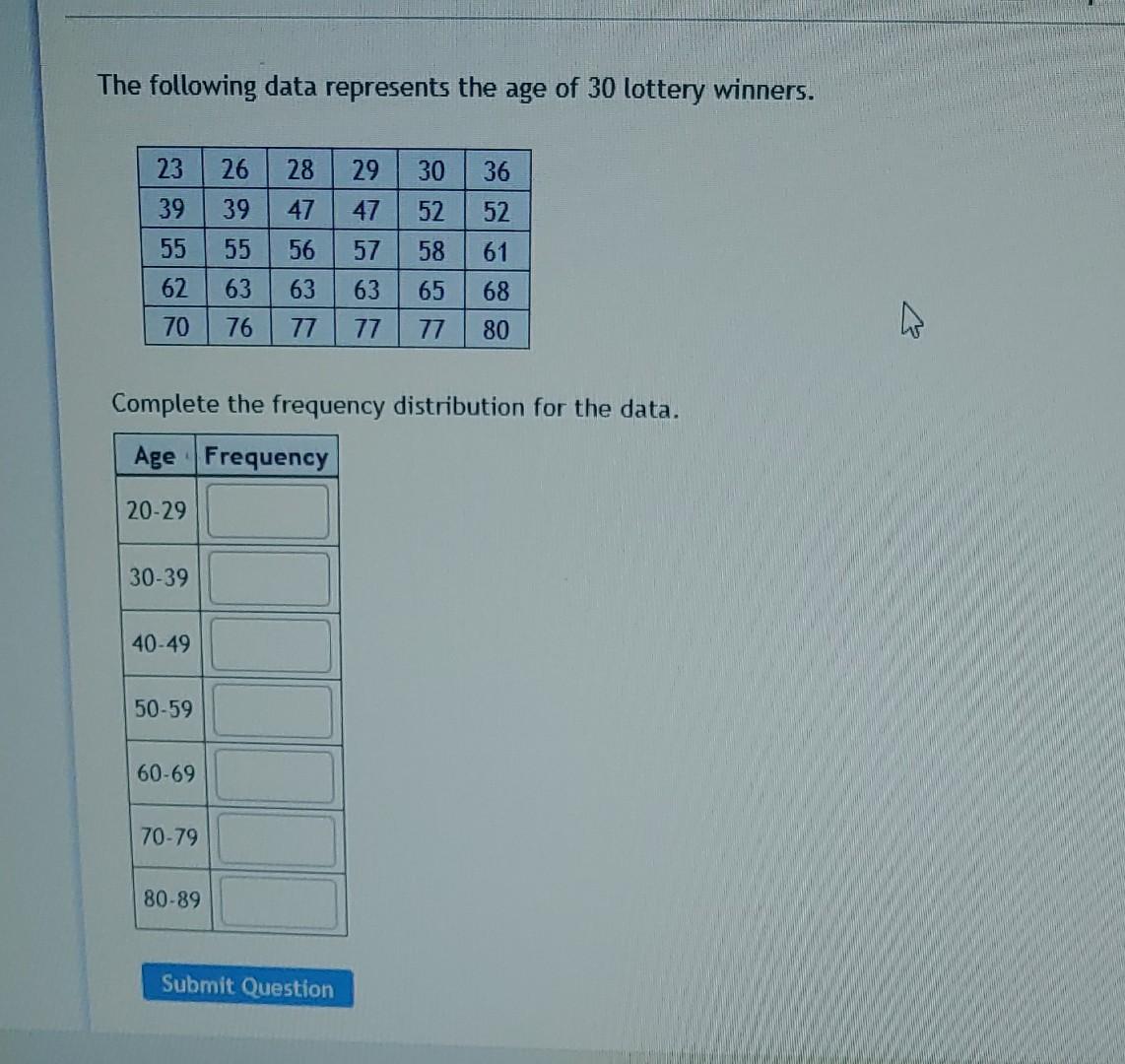 Solved The following data represents the age of 30 lottery | Chegg.com