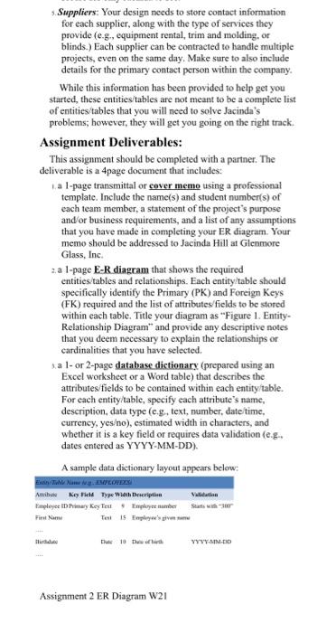 BUAD 283 MIS - Assignment 01 Entity-Relationship | Chegg.com