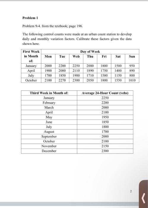 Solved Problem 2 Problem 10-1. from the textbook; page 223. | Chegg.com