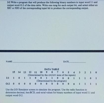 Solved 2-2 ﻿Write a program that will produce the following | Chegg.com