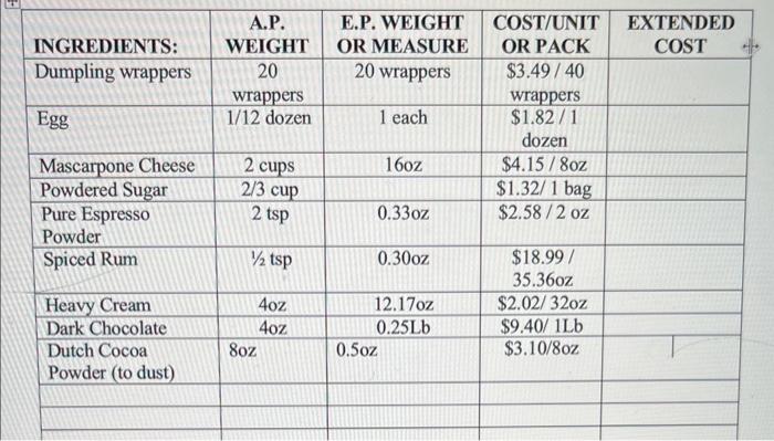 what is the extended cost for each? | Chegg.com