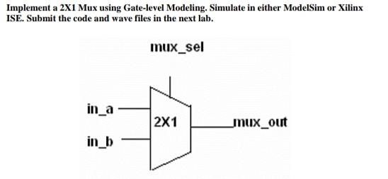 Solved Implement a 2X1 Mux using Gate-level Modeling. | Chegg.com
