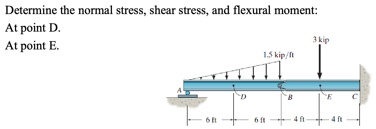 Solved Determine the normal stress, shear stress, and | Chegg.com