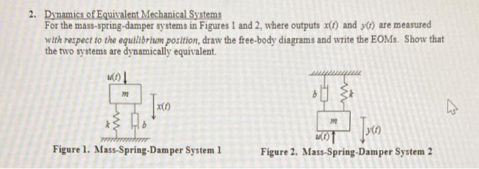 Solved 2. Dynamics of Equivalent Mechanical Systems For the | Chegg.com