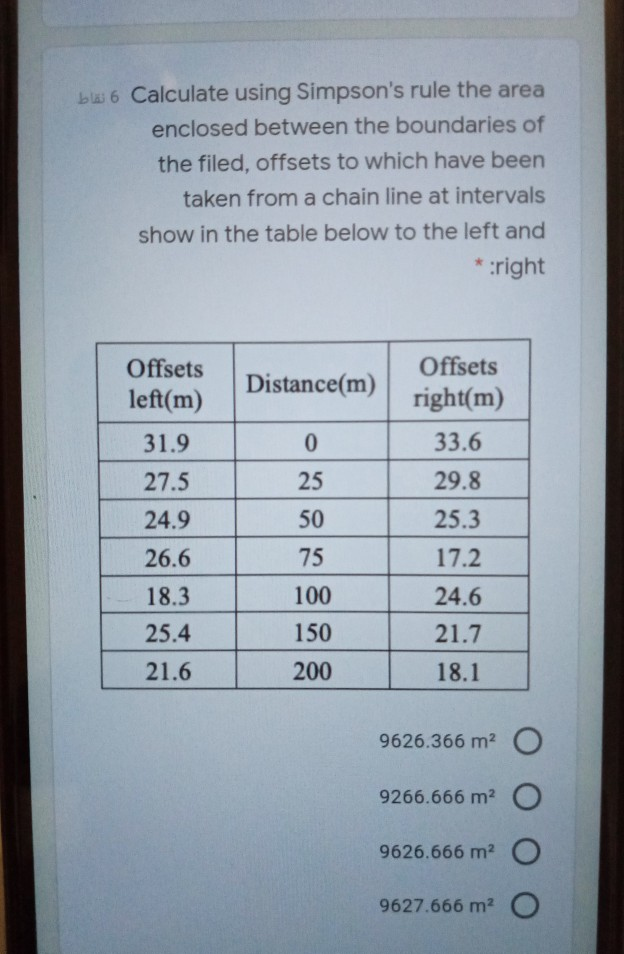 Solved b6 Calculate using Simpson's rule the area enclosed | Chegg.com