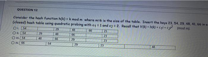 Solved QUESTION 12 Consider the hash function h(k) = k mod m | Chegg.com