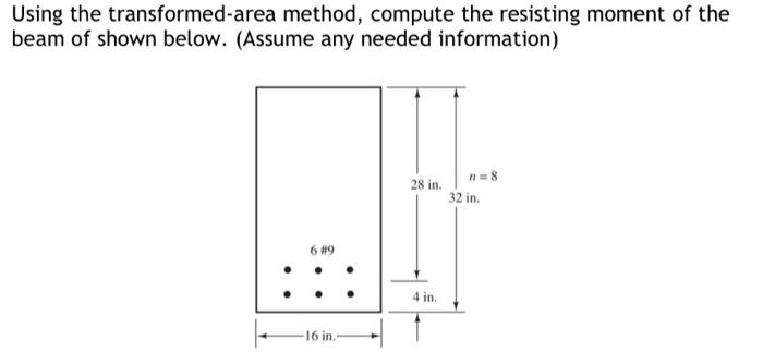 Solved Using the transformed-area method, compute the | Chegg.com