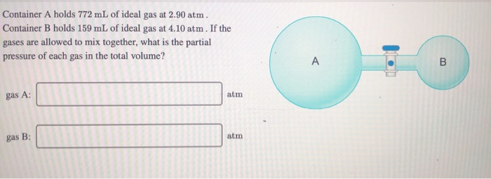 Solved Container A holds 772 mL of ideal gas at 2.90 atm. | Chegg.com