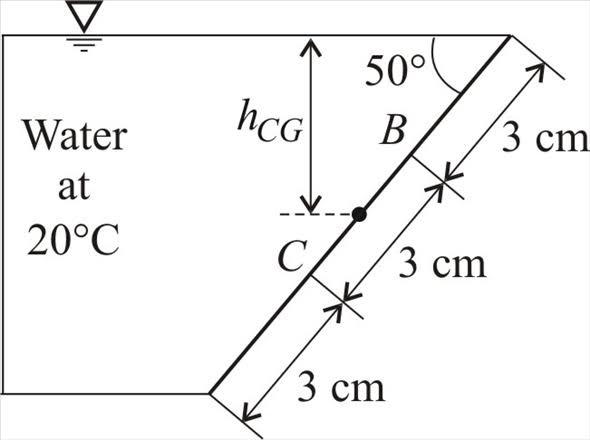 Solved Panel BC of the figure is a triangle. equilateral | Chegg.com