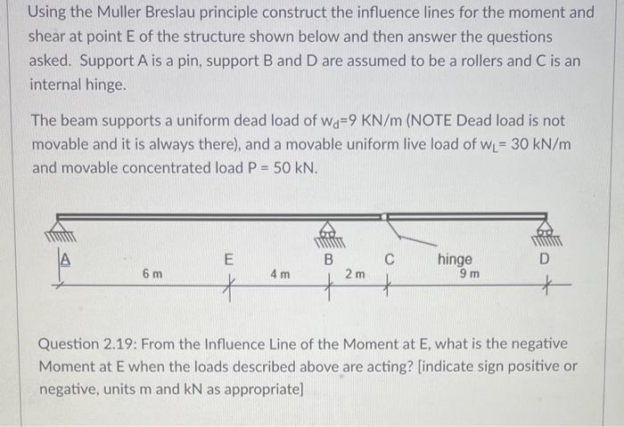 Solved Using the Muller Breslau principle construct the | Chegg.com