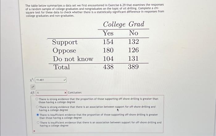 Solved The table below summarizes a data set we first | Chegg.com