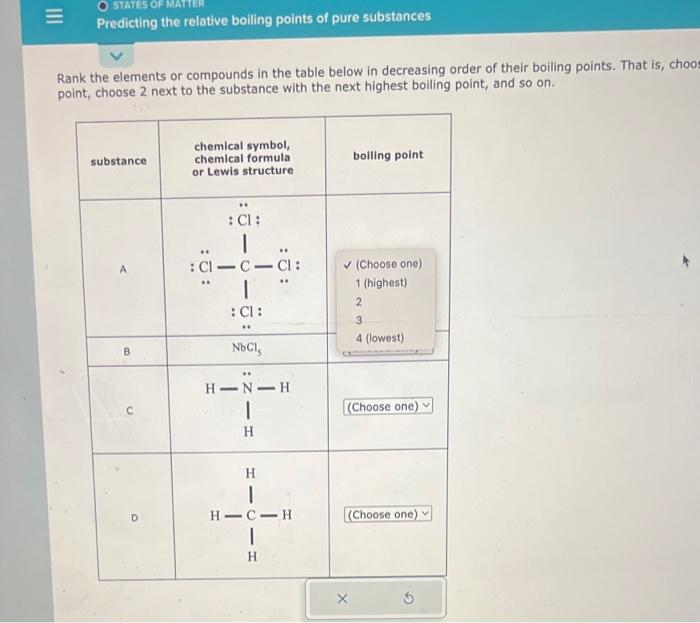 Solved Rank the elements or compounds in the table below in | Chegg.com