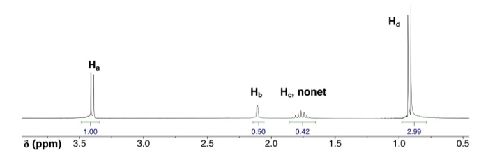 Solved For the reaction C4H8 --> C4H10O with an unknown | Chegg.com