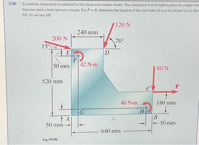 Solved A machine component is subjected to the forces and | Chegg.com
