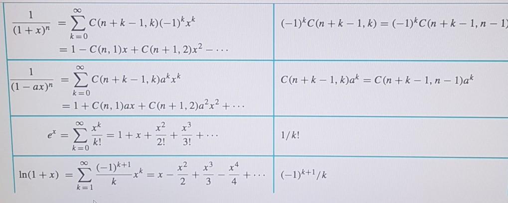 Solved Use Generating Functions To Determine The Number Of