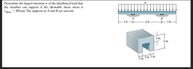 Solved Determine the largest intensity w ﻿of the distributed | Chegg.com
