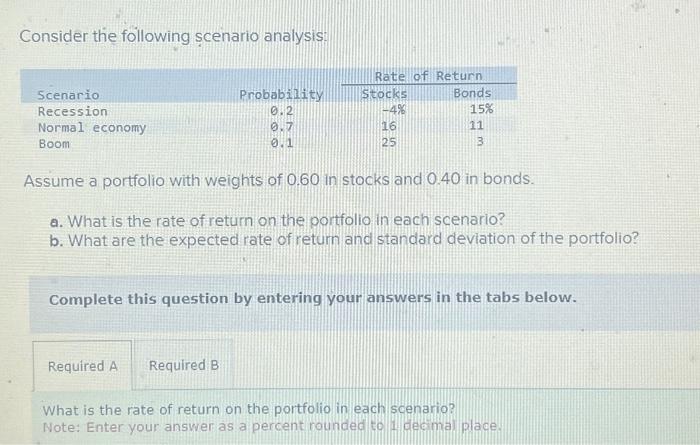 Solved Consider the following scenario analysis: Scenario | Chegg.com