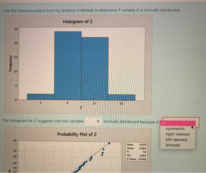 Solved Use the following output from my analysis in Minitab | Chegg.com
