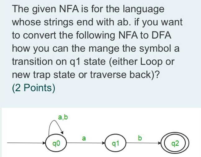 Solved The given NFA is for the language whose strings end | Chegg.com