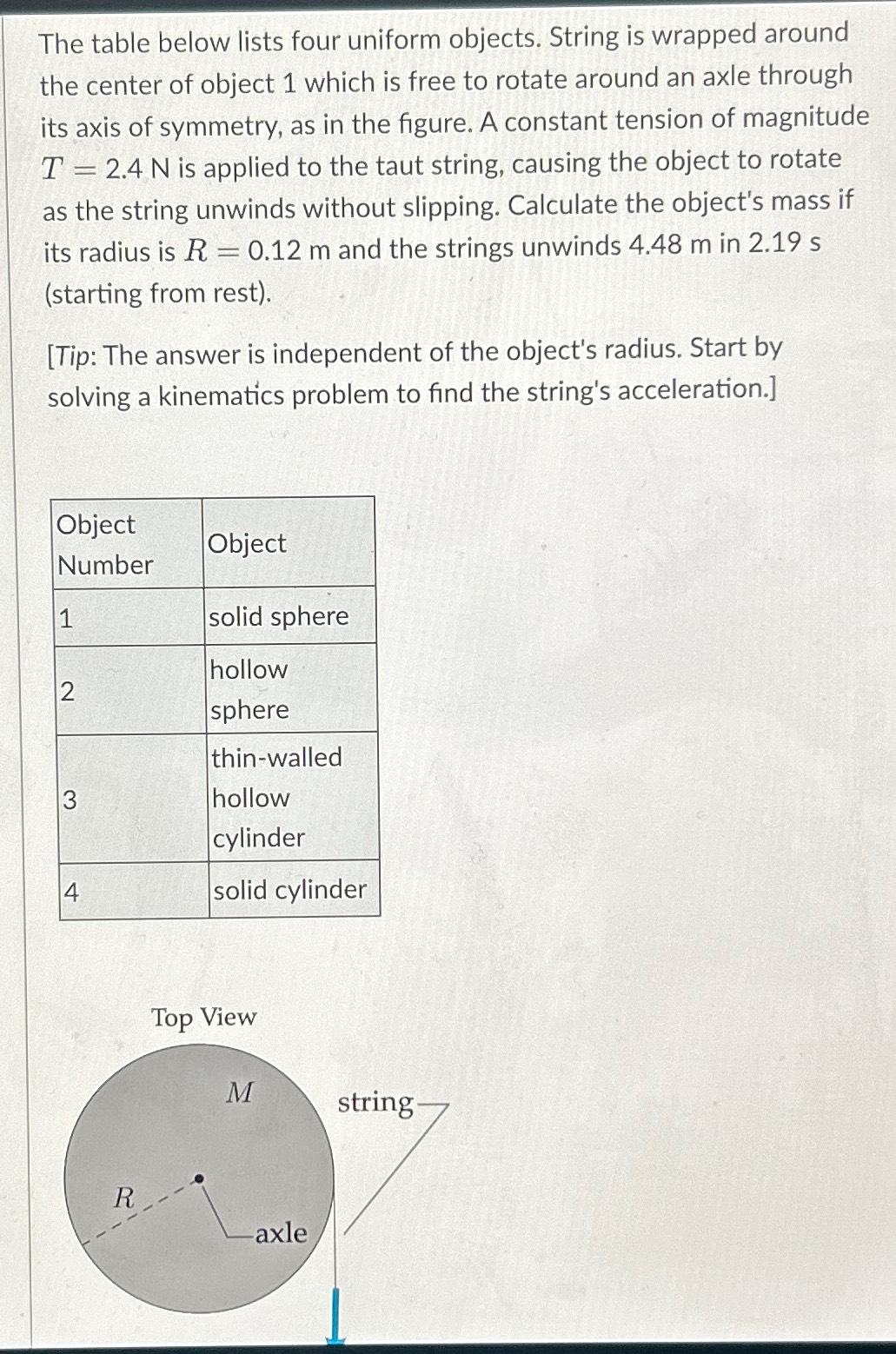Solved The table below lists four uniform objects. String is | Chegg.com