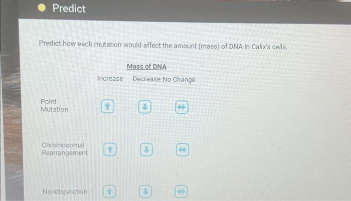 Solved Predict Predict how each mutation would affect the | Chegg.com