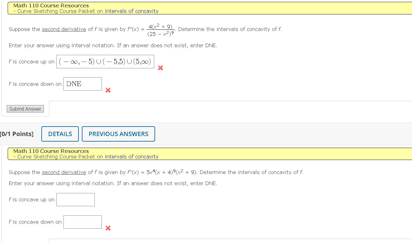 Solved Math 110 ﻿Course ResourcesCurve Sketching Course | Chegg.com